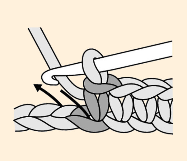 Increase / Decrease Invisible Crochet – YarnZoo