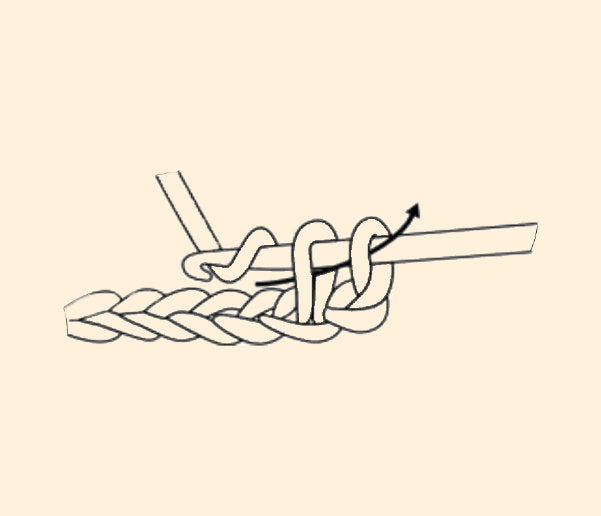 Slipstitch (abbreviation: sl.st) - YarnZoo